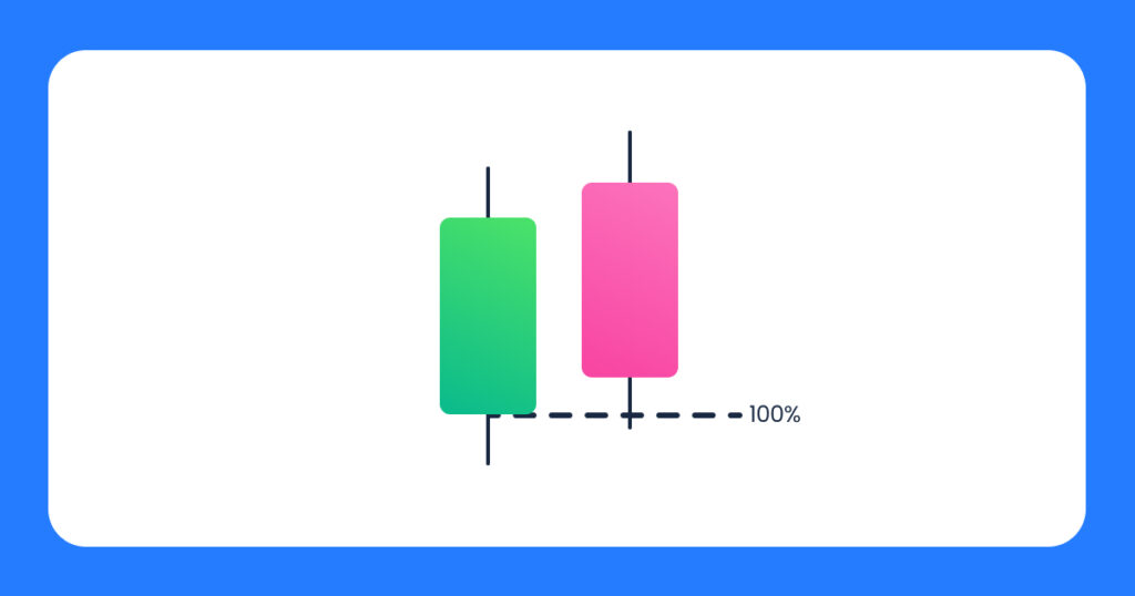 Reading Candlesticks: A Key Tool for Understanding Crypto Market Movement